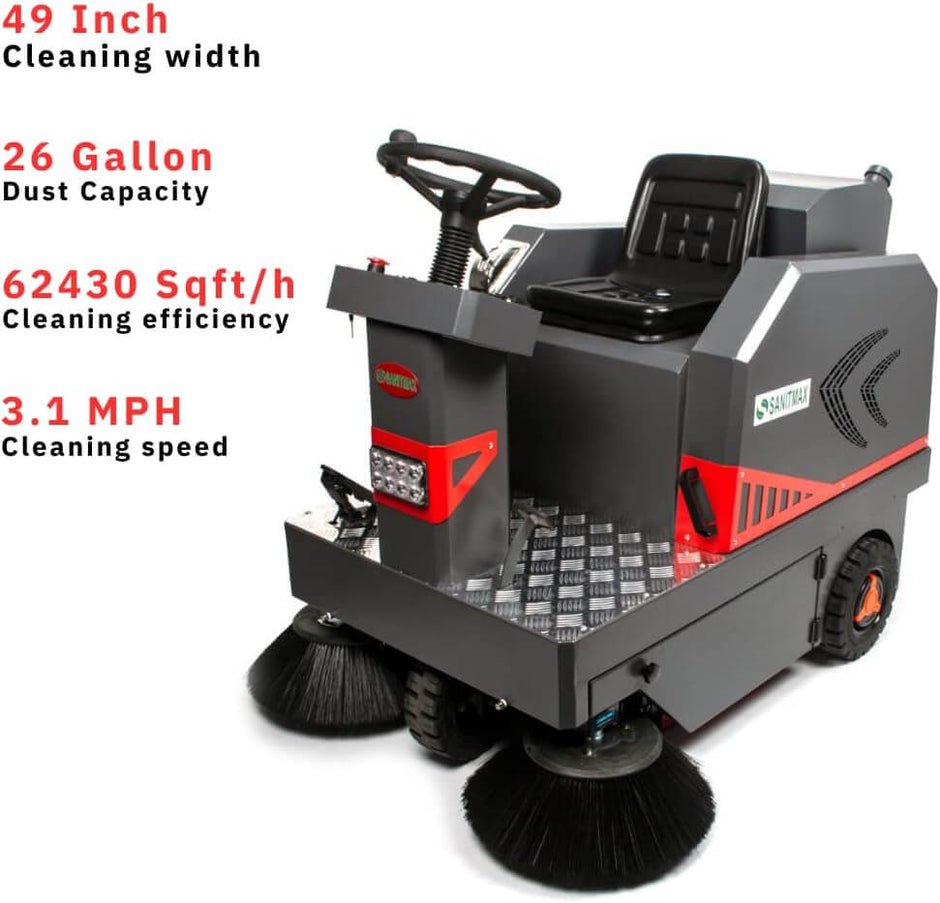 Commercial Floor Sweepers for Warehouses & Facilities – SANITMAX